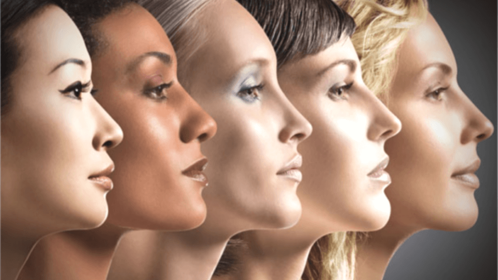 Classificação dos fototipos de pele - SBD